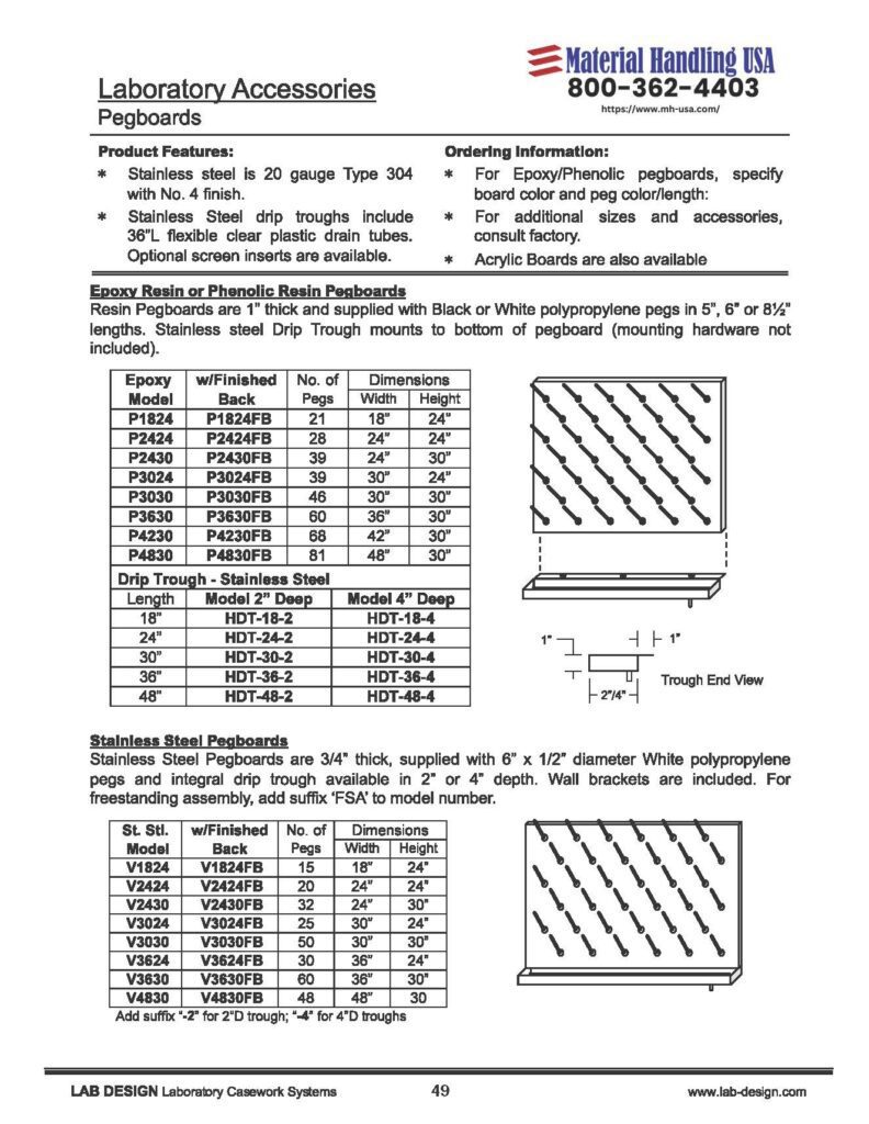 Innovative Trends in Modern Laboratory Design | MH USA