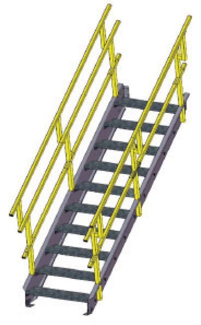 OSHA Stairways - internal hand rail | MH USA