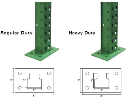 Jaken Pallet Rack Upright 36x144 Seismic FP | MH USA
