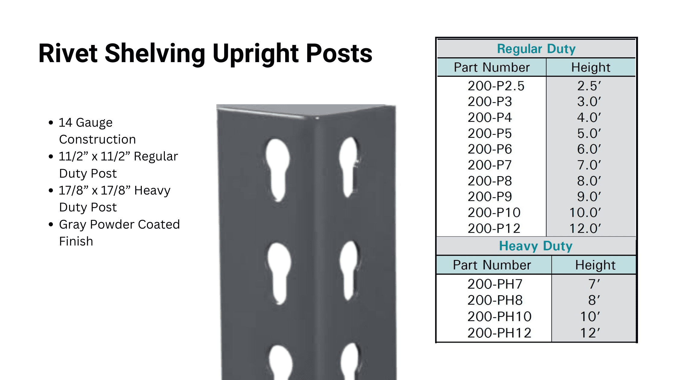 Rivet Shelving | Material Handling USA