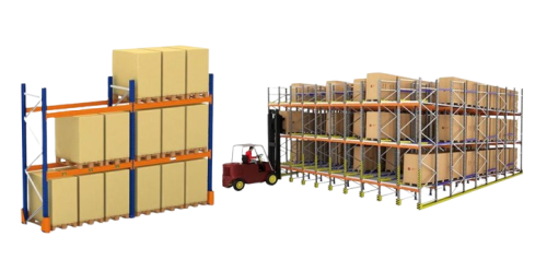 A Proven System for Material Handling Success | Material Handling USA