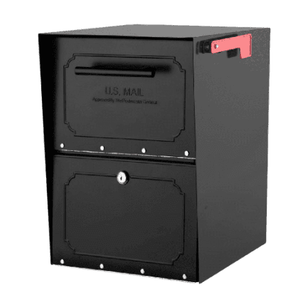 A Complete Guide to Mailboxes: All You Need to Know